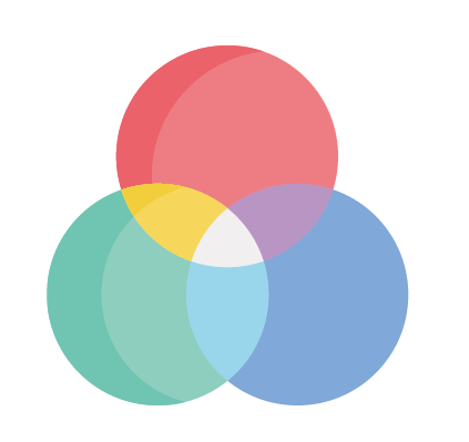 SCiE6 Temp & Humidity and PIR Sensor - BLE Beacon/tag; BLE Data ...
